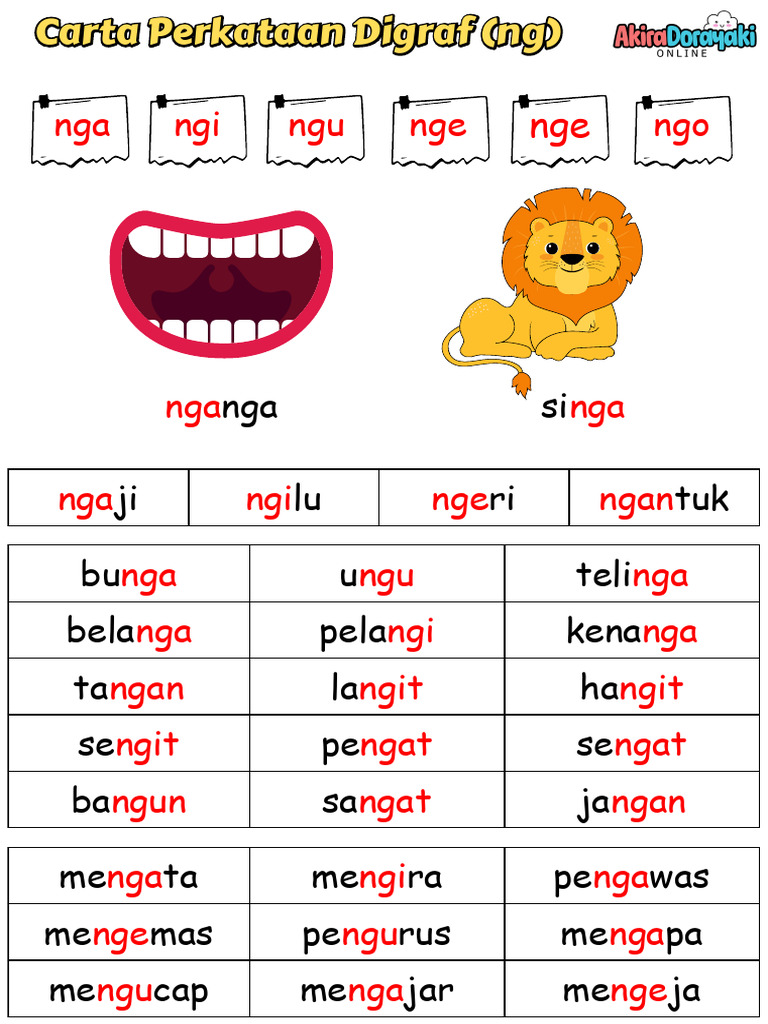 02 Carta Perkataan Digraf & Konsonan Bergabung (NG, Ny, Sy, KH, GH, KL) | PDF