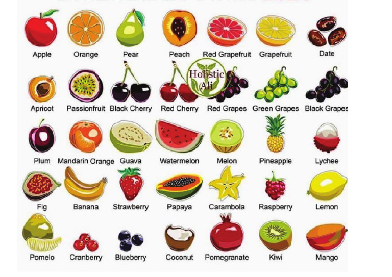 Fruits | PDF