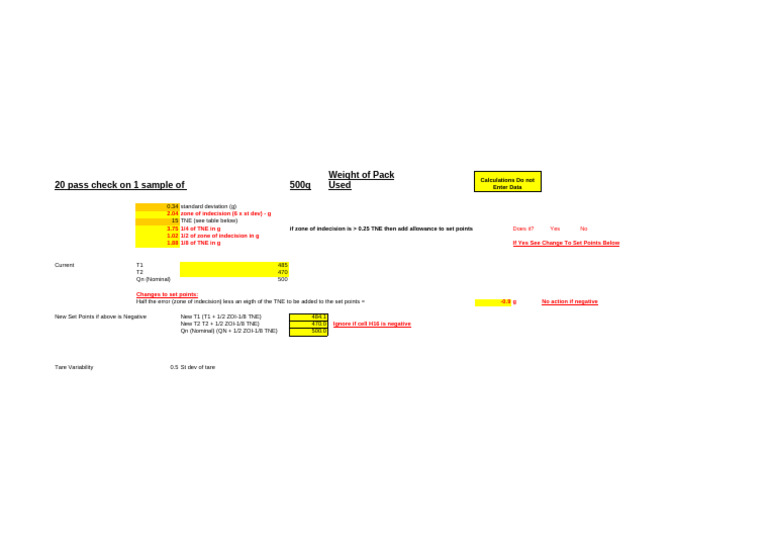 Zone of Indecision in Set Points | PDF