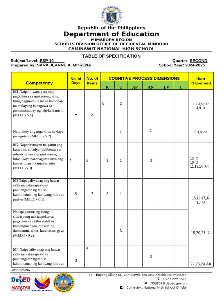 ESP 2nd Quarter TOS-g10 | PDF