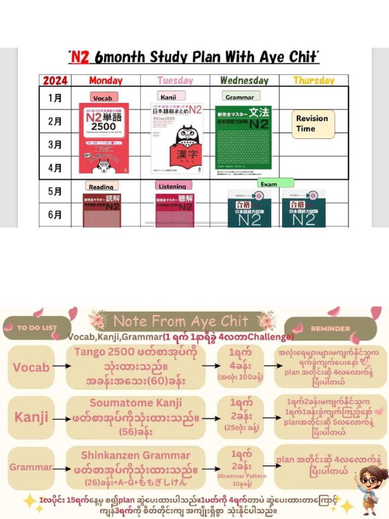 N2 6 Months Study Plan For 2024 by Aye Chit | PDF