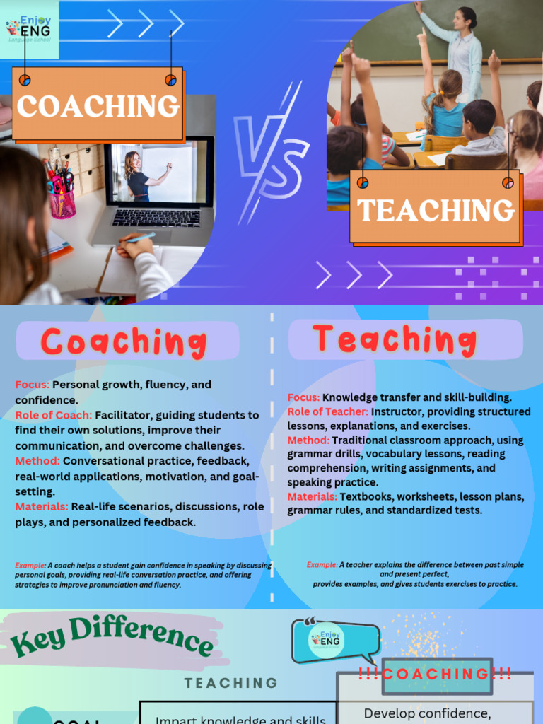 Teaching | PDF | Reading Comprehension | Behavior Modification