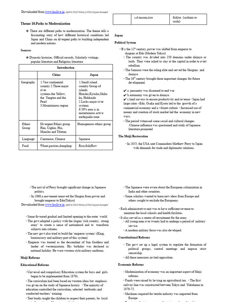 Theme 11 Path To Modernization | PDF | Mao Zedong | Cultural Revolution