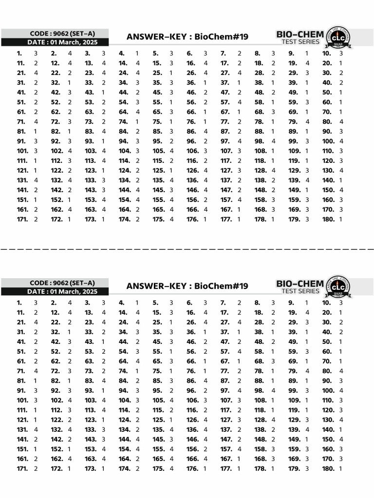 03 Answer-Key BioChem#19 (SET-A) | PDF