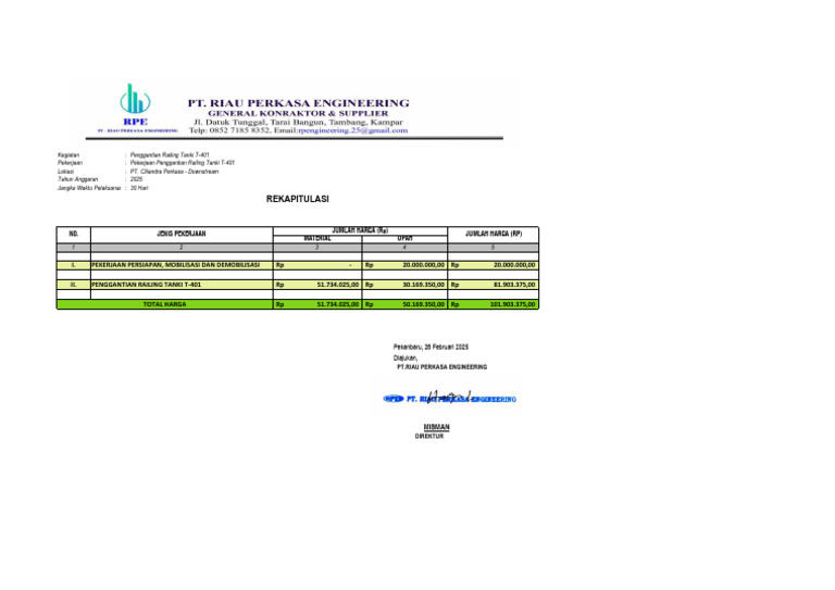 Boq Penggantian Railing Tanki 2 T-401 (Boq) | PDF