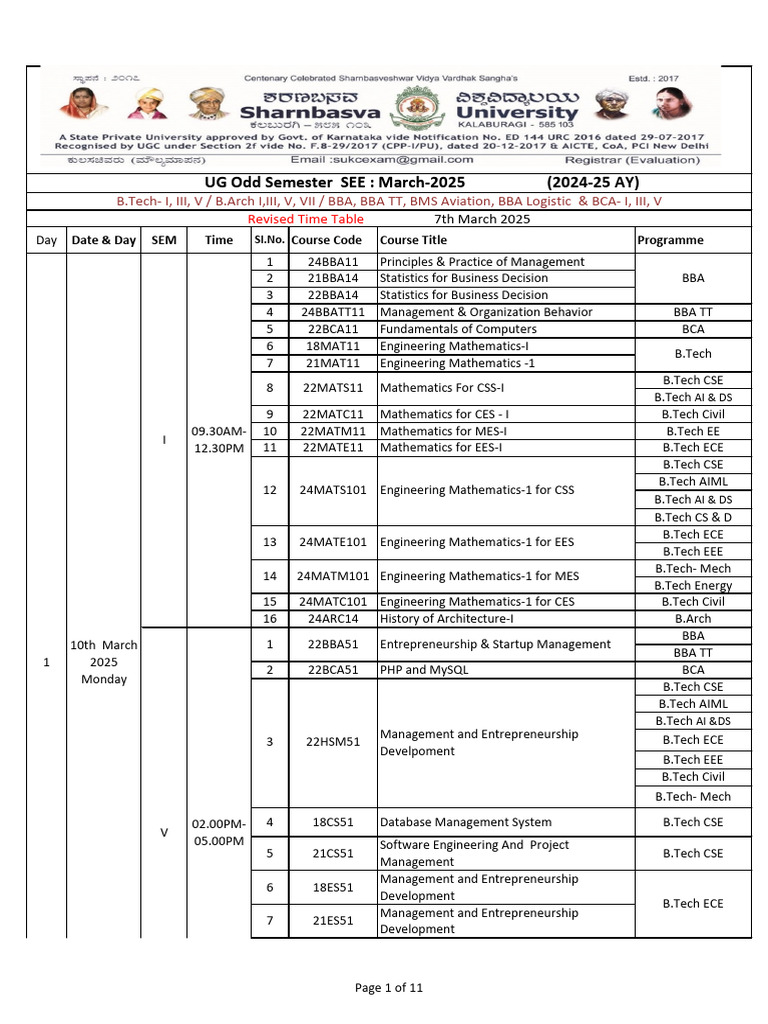 Revised UG TT Odd SEE March 2025 | PDF | Engineering | Electrical Engineering