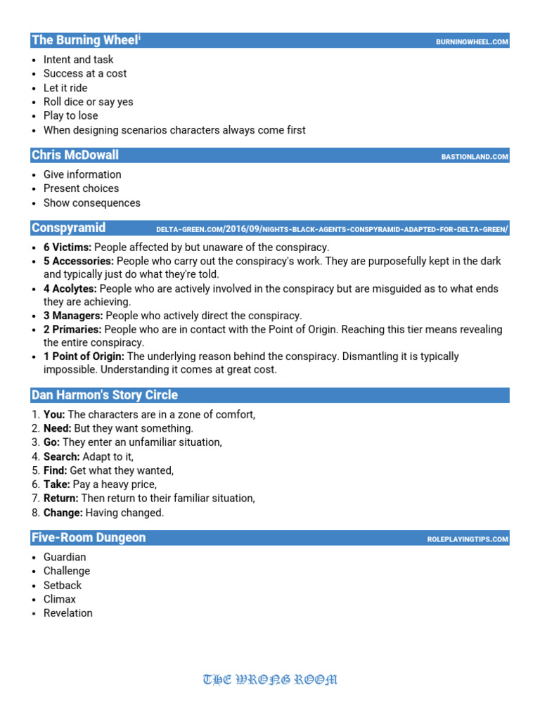 RPG Scenario Design Essentials | PDF | Role Playing Games