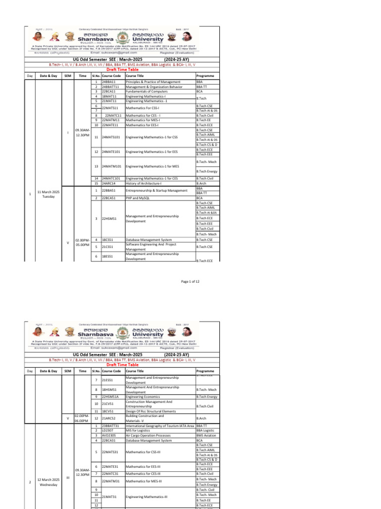 UG Odd Semester 2025 Draft Timetable | PDF | Engineering | Electronic Engineering