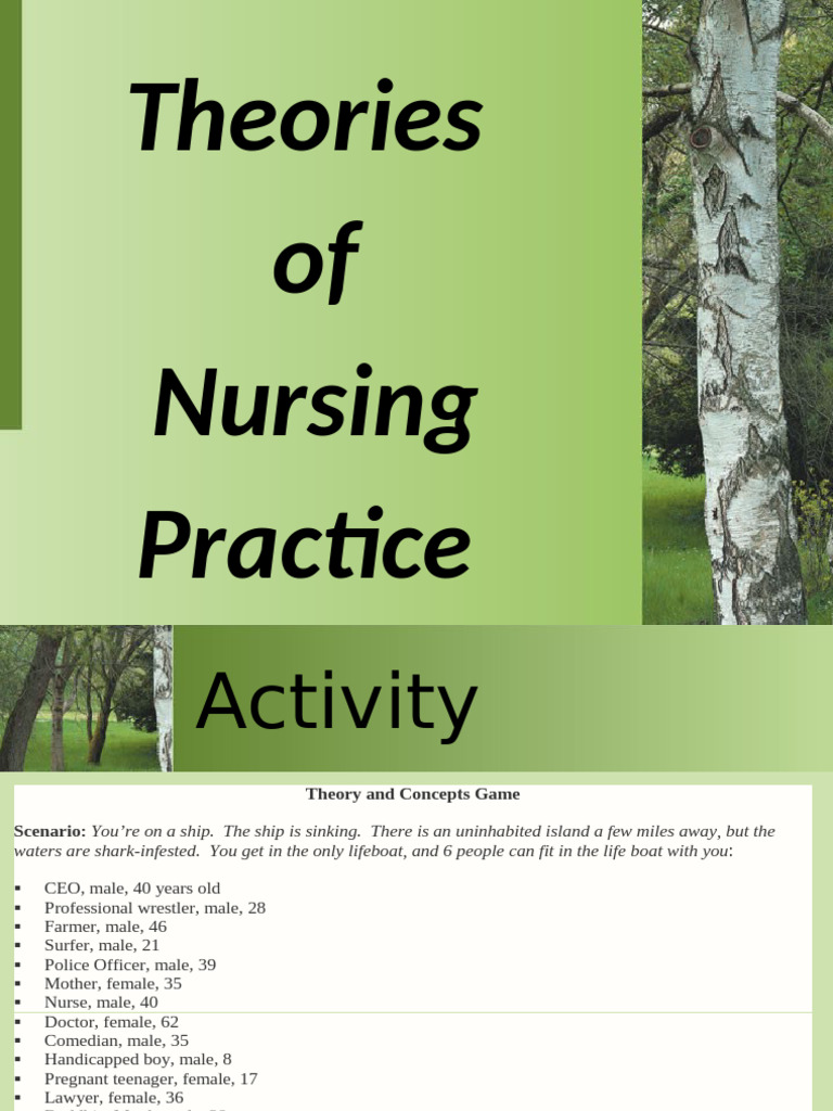 Theories of Nursing Practice | PDF | Theory | Epistemology