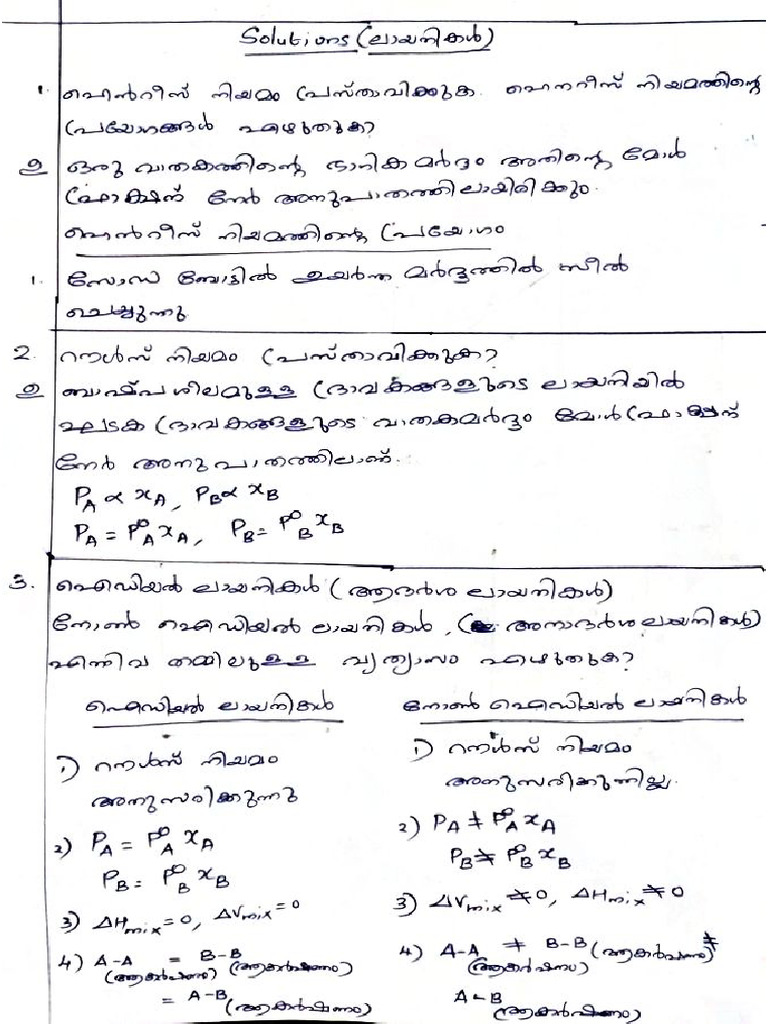 Plus Two Malayalam | PDF