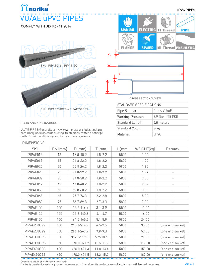 JIS K 6741 Class VU - AE uPVC Pipes Catalogue | PDF