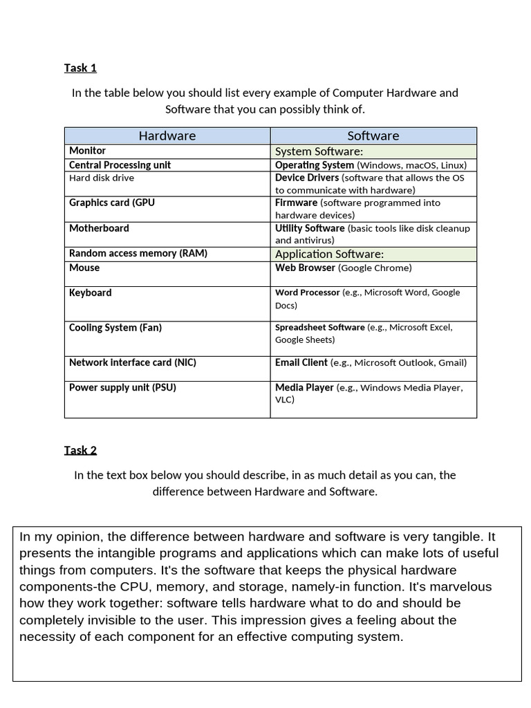 Assignment Sa Task 2 Ni OSKARRRR | PDF | Computer Hardware | Operating System