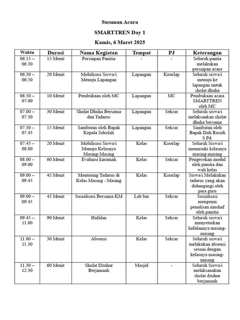 Susunan Acara Smattren Day 1 - Bukber | PDF