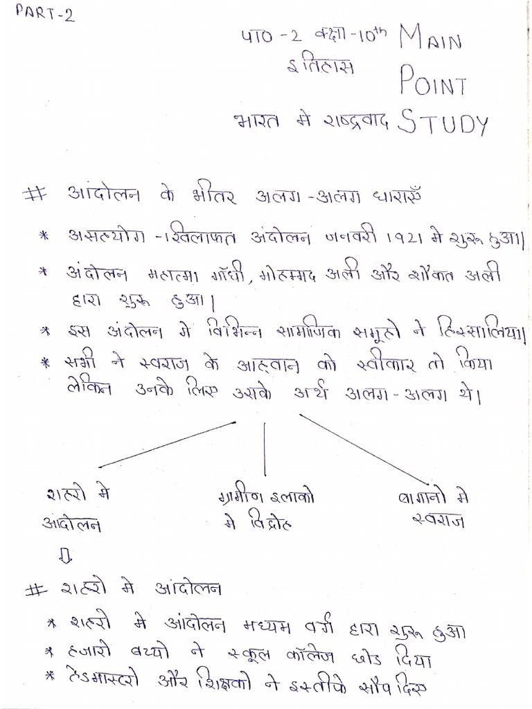 Chapter 2 Class 10 HISTORY Part 2 in Hindi | PDF
