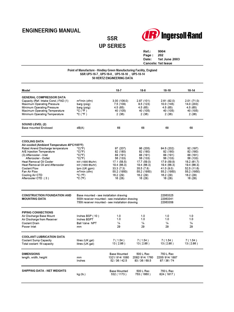 UP5 18 Engineeringdata | PDF | Fuse (Electrical) | Electric Motor