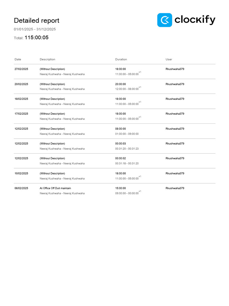 Clockify_Time_Report_Detailed_01_01_2025-31_12_2025 | PDF