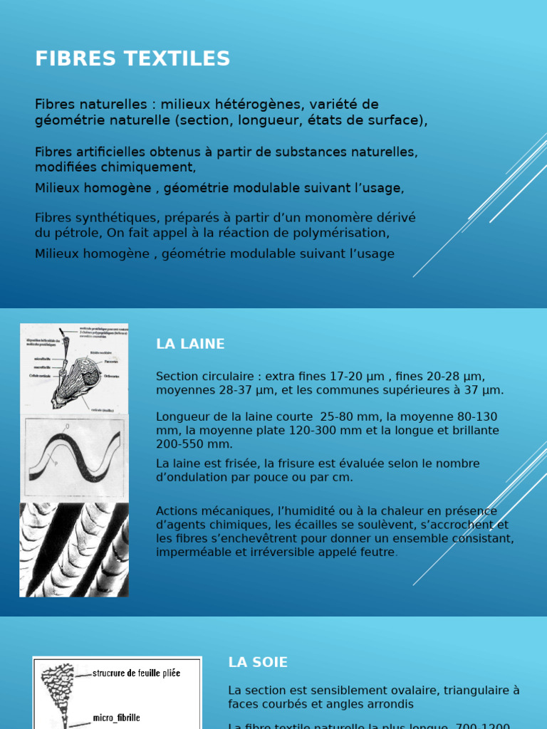 Fibres Textiles : Naturelles et Synthétiques | PDF | Laine | Polymère