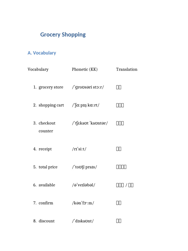 Grocery Shopping Lesson | PDF