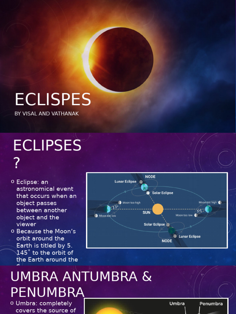 Eclipses | PDF
