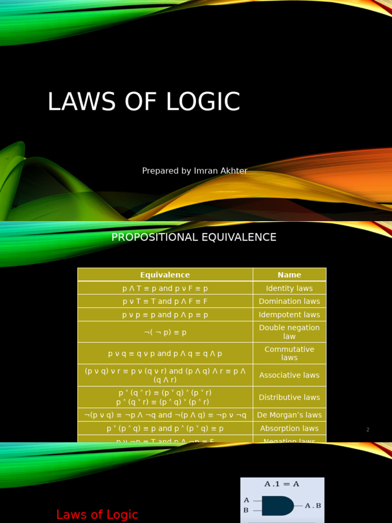 COMP110 Laws of Logic - 160524 | PDF | Mathematical Logic | Logic