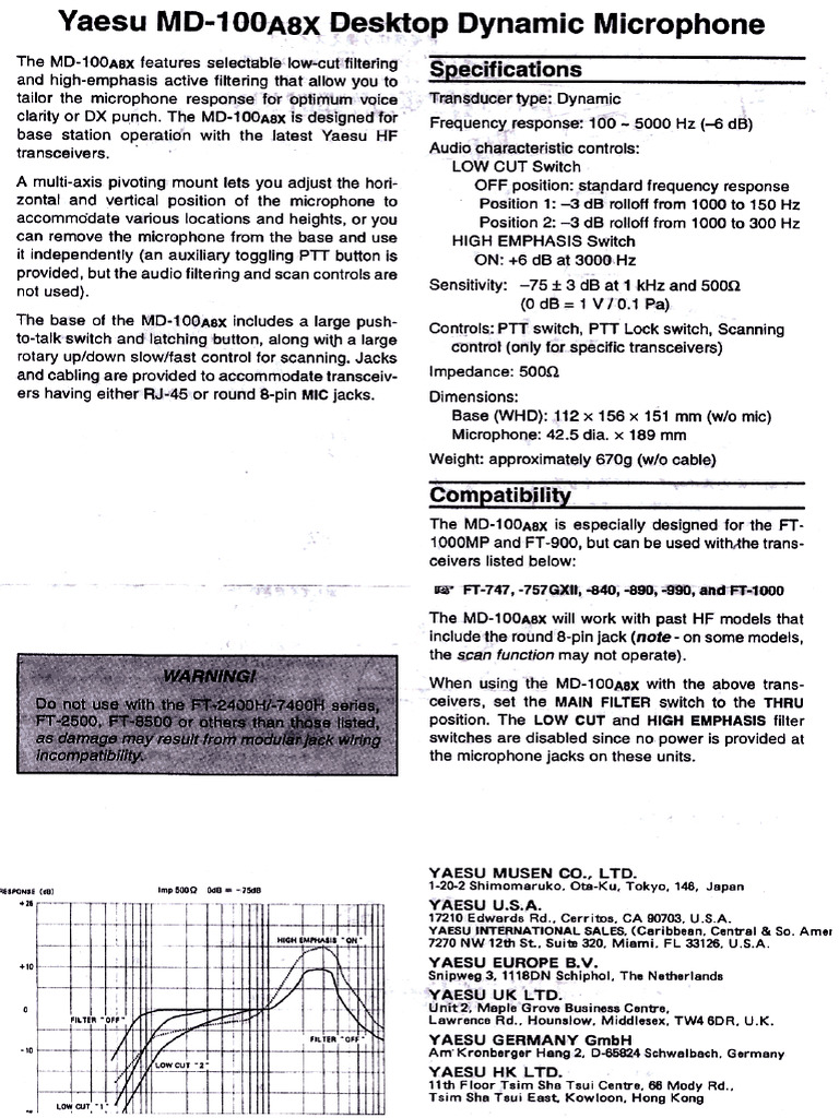 777 Yaesu MD-100 Manual | PDF