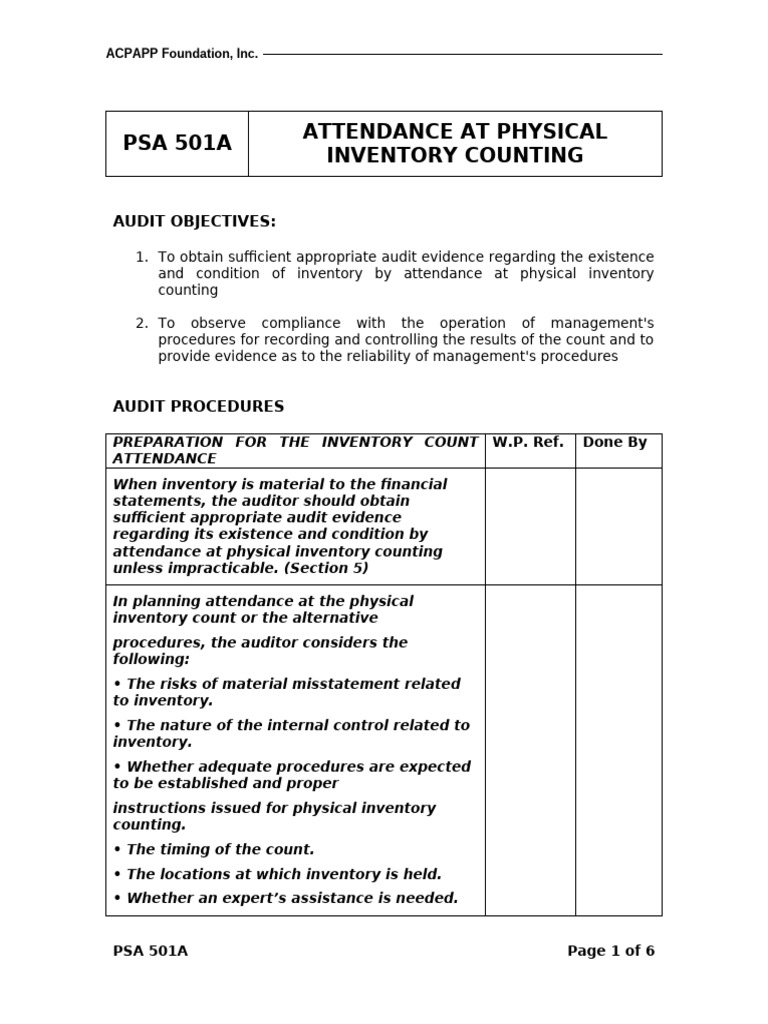 PSA 501A - Additional Considerations - Inventories | PDF | Audit | Internal Control