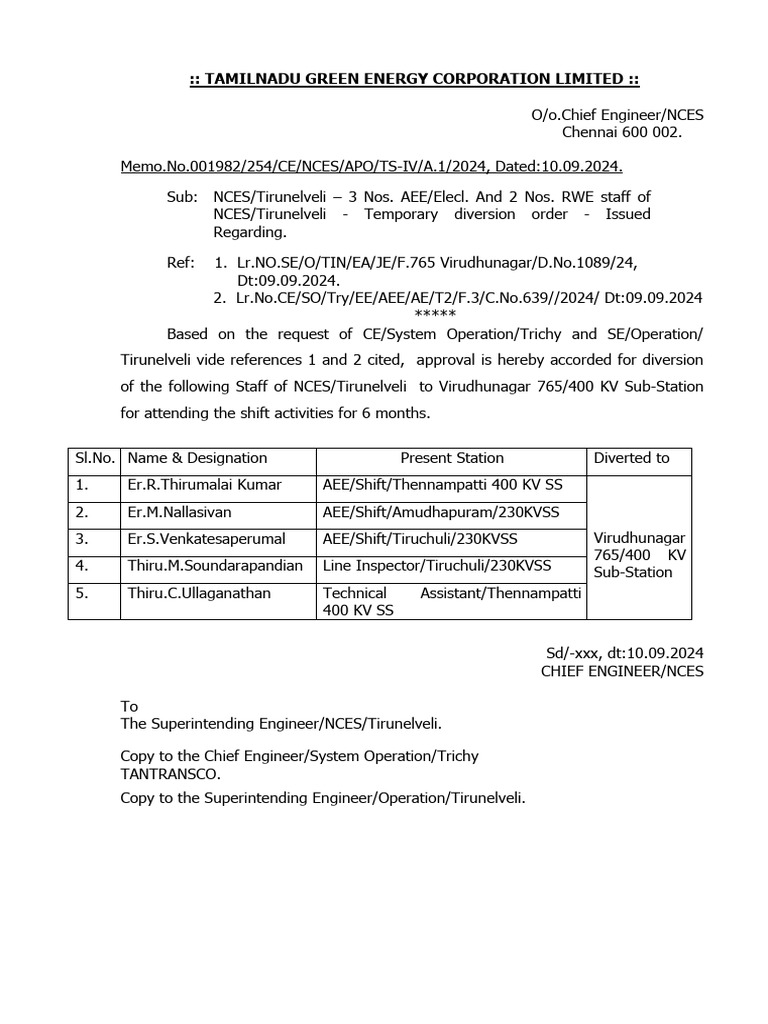 5 Nos. Temporary Diversion for Shift Duties (1) (1) | PDF