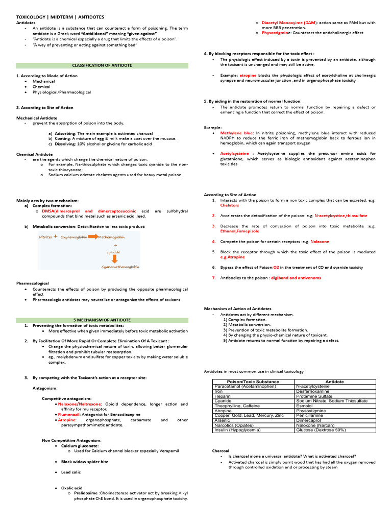 Antidote | PDF | Cyanide | Acetylcholine