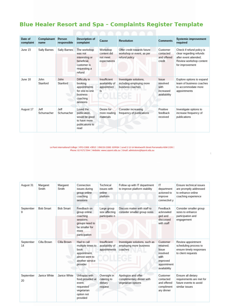 Complaints Register Template | PDF