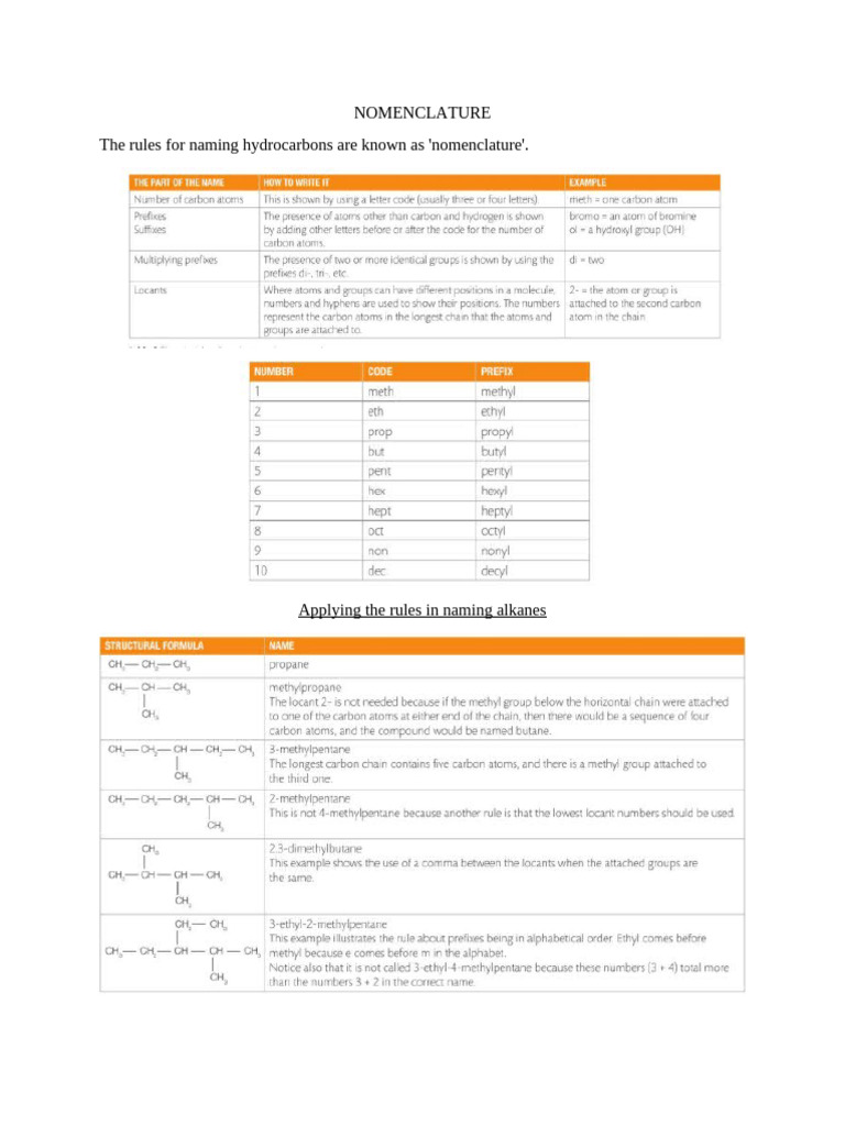 Nomenclature | PDF