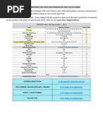 CSAT 2024 Answer Key & Analysis | PDF | Fiscal Policy | Inflation