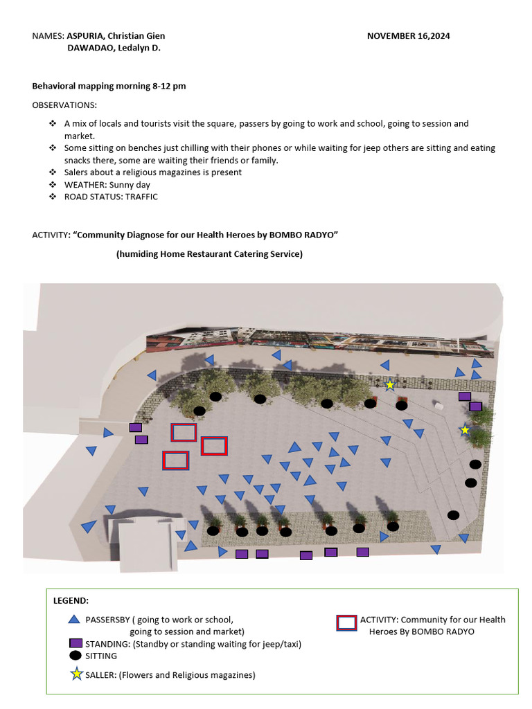 group -2 | PDF