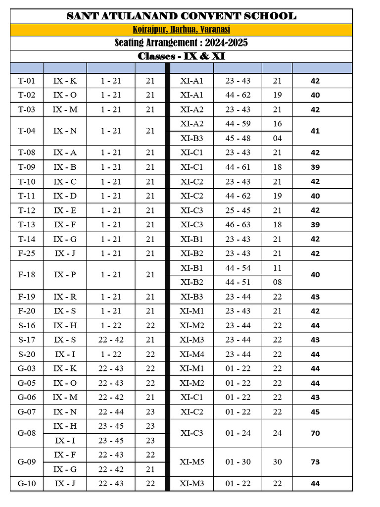 Seating 9& 11 | PDF