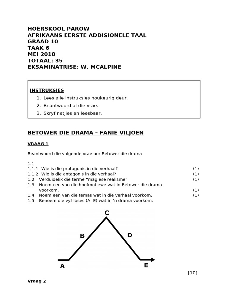 Gr. 10 EAT Betower Toets Parow | PDF
