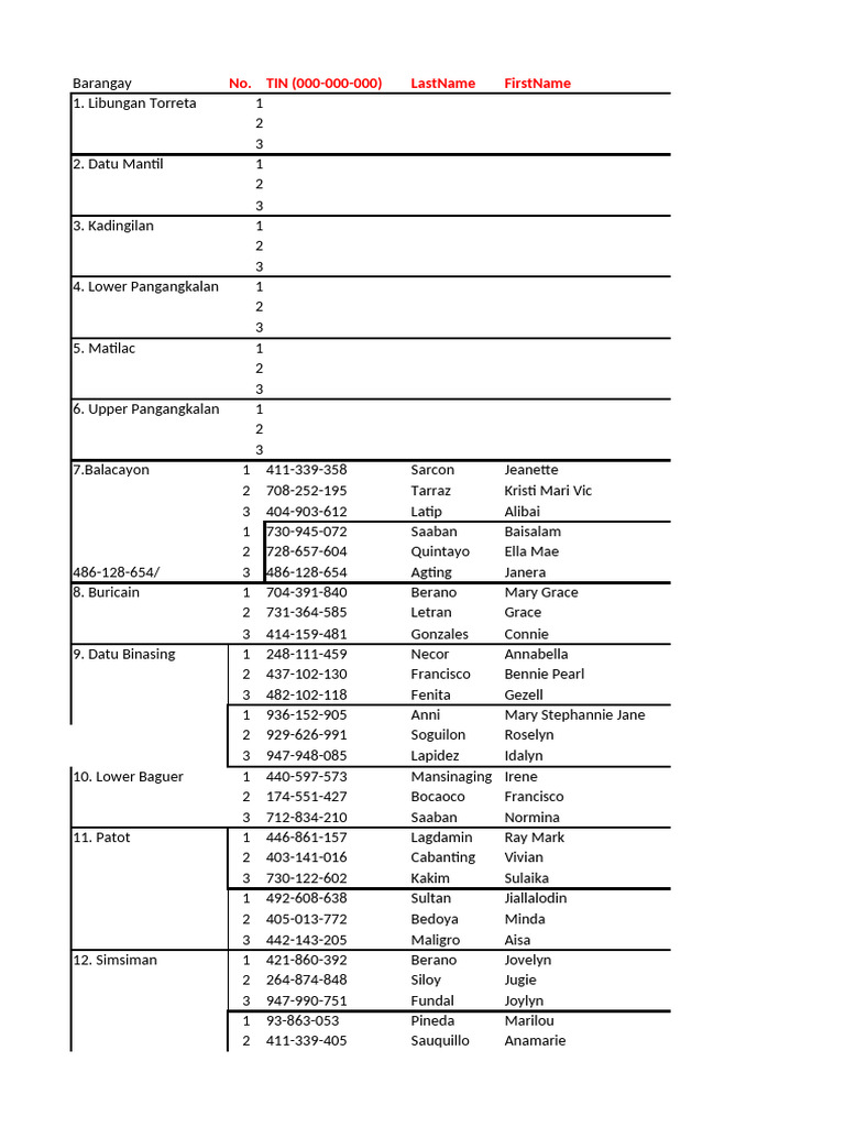 Pahamuddin Cluster 1 EBs Final | PDF | Philippines