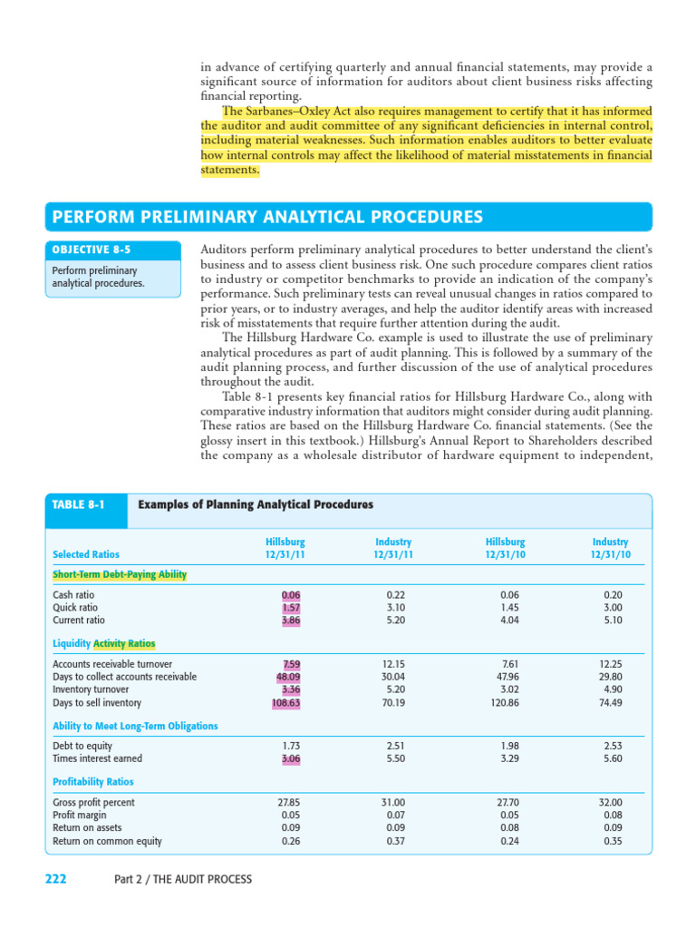 Analytical Procedures Ratios | PDF | Audit | Internal Control