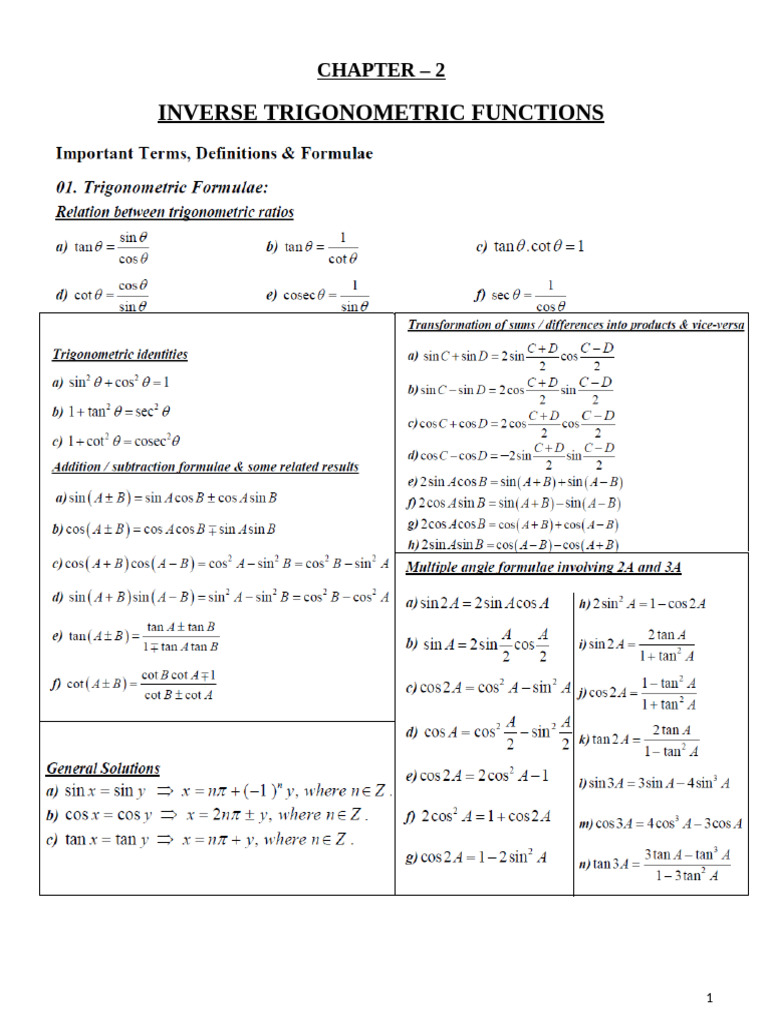 Inverse Trigonometric Functions | PDF