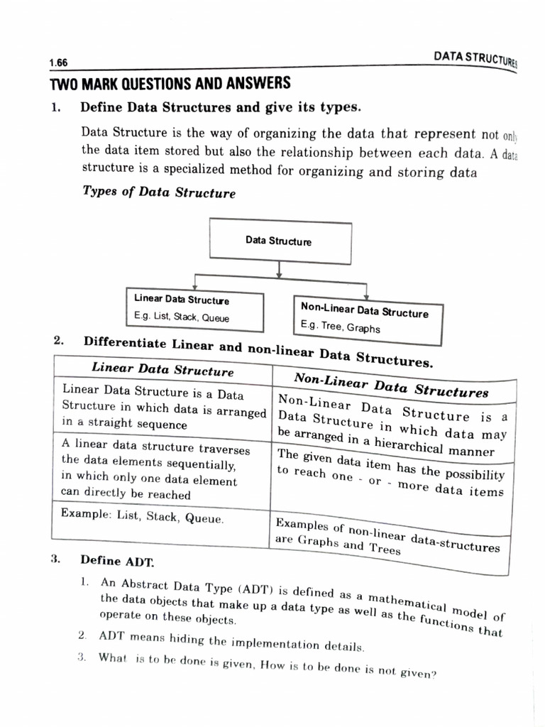 Unit 1 Two Marks and Important Questions | PDF
