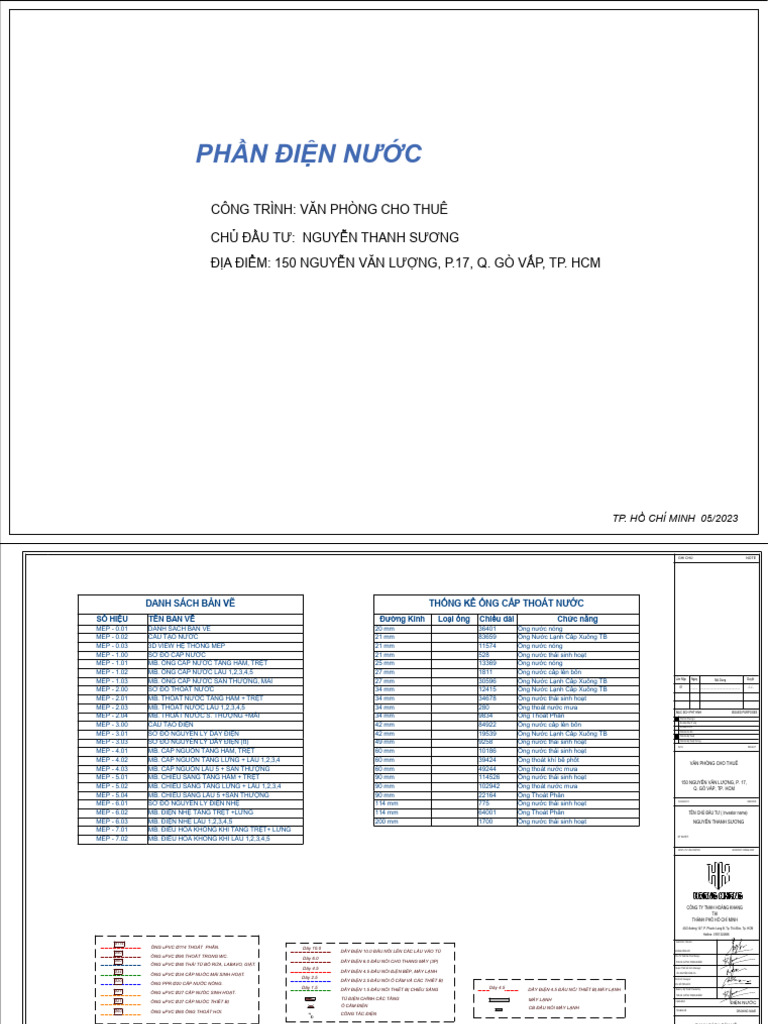 Triển Khai Mep. v4 -Concept .v.9 (150.Nvl) -Hk | PDF