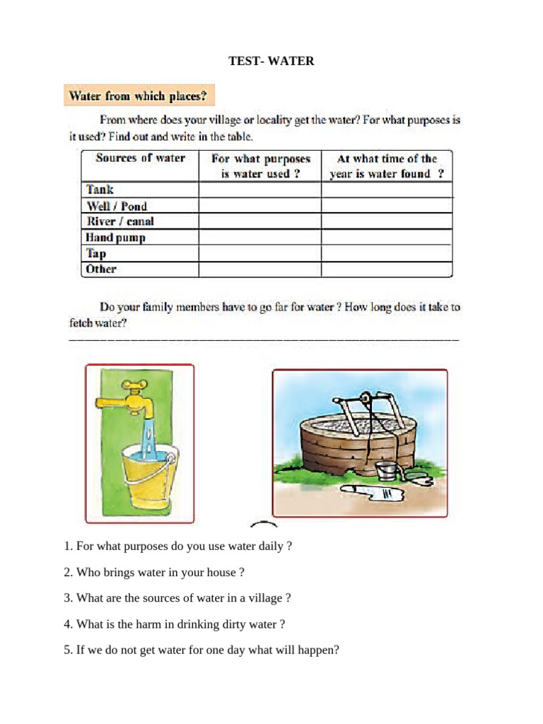 Water test | PDF