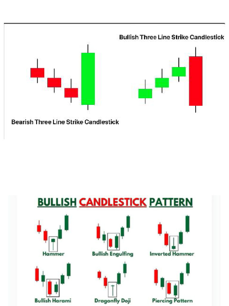 Three Green One Red With Cheat Sheet | PDF