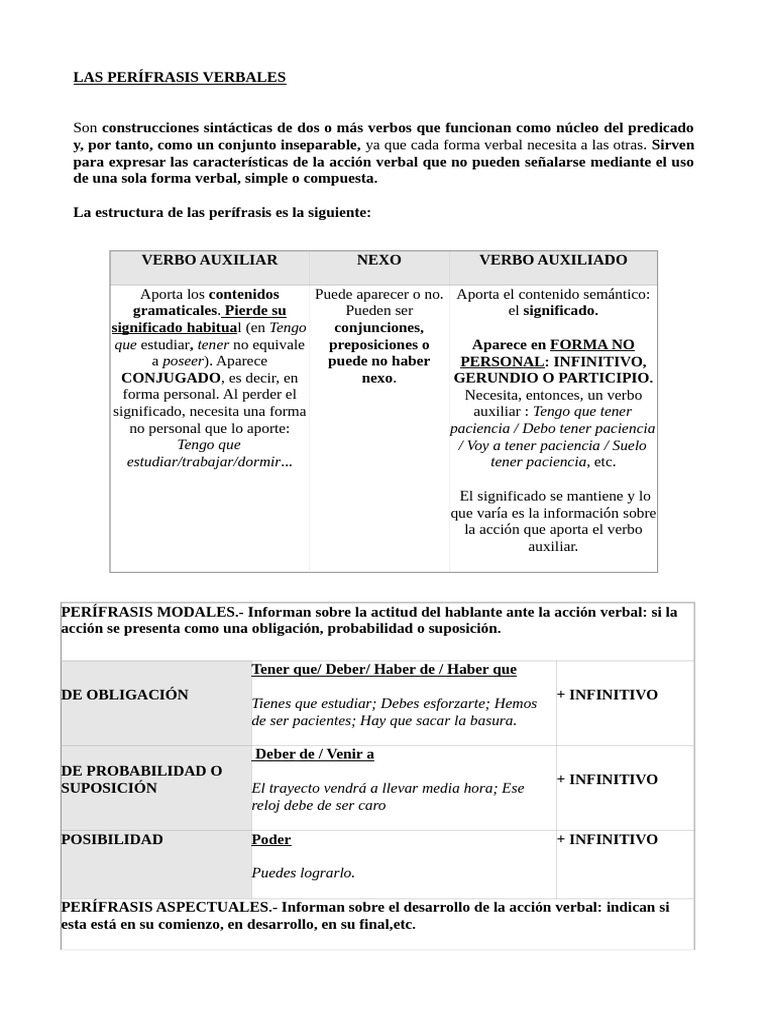 Perífrasis Verbales. Apuntes | PDF | Verbo | Unidades Semánticas