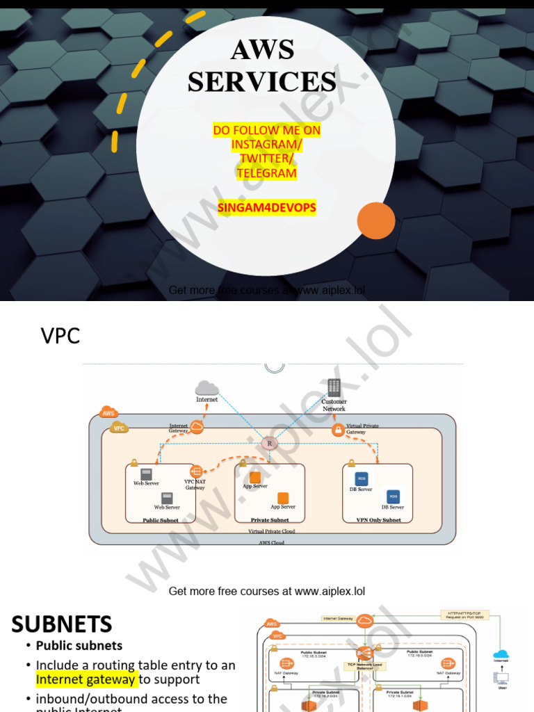 AWS Load Balancer Architecture Overview | PDF | Ip Address | Load Balancing (Computing)