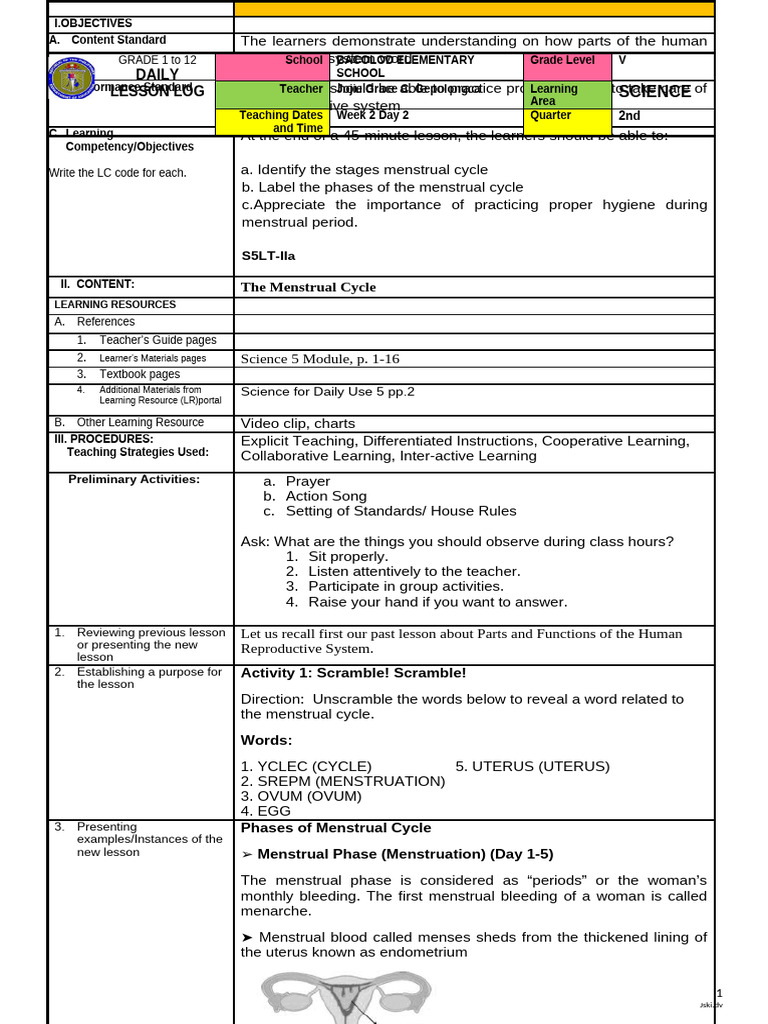 GEPOLONGCA Lesson Plan 2 | PDF | Menstrual Cycle | Menstruation