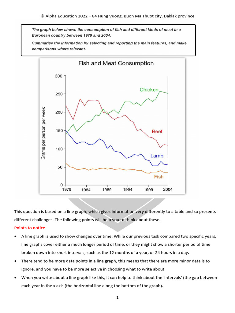 Line graph instruction handout | PDF | Perfect (Grammar) | Meat