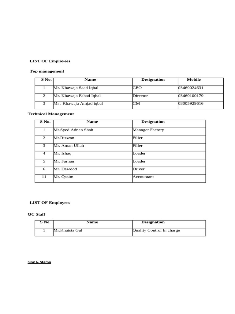 List of Employees | PDF