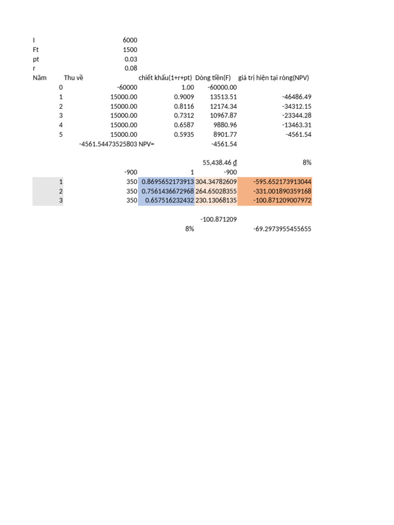 BTC 22 | PDF