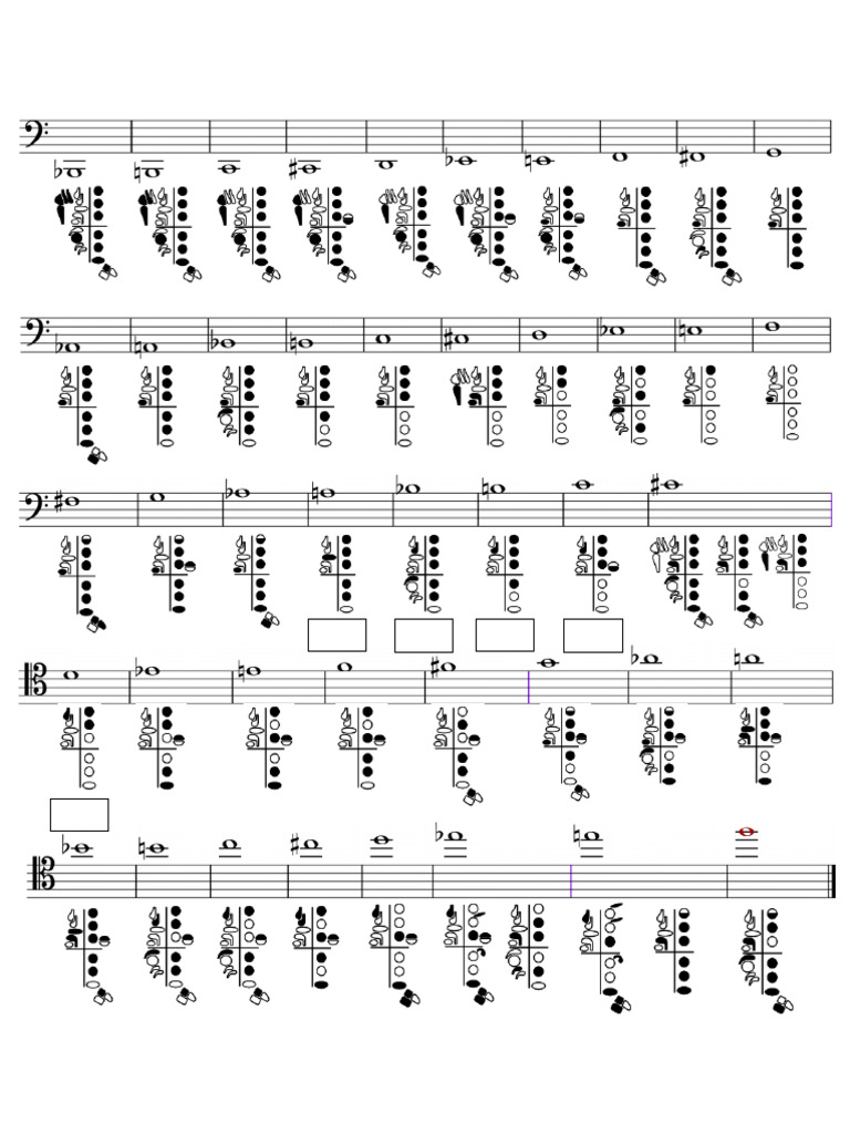 Bassoon Fingering Chart 1 | PDF