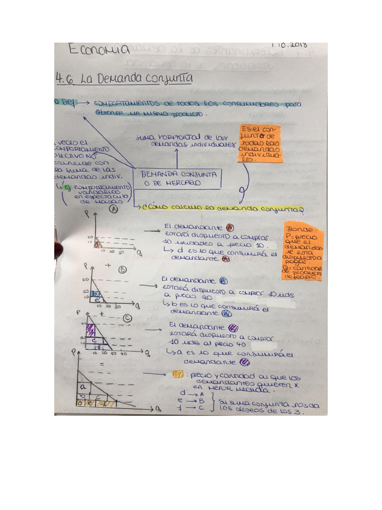 esquemas econo | PDF