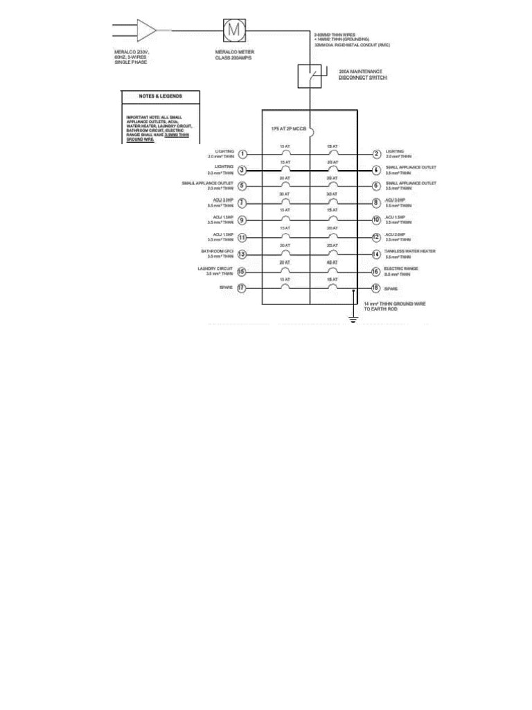 Electrical Riser Diagram Overview | PDF